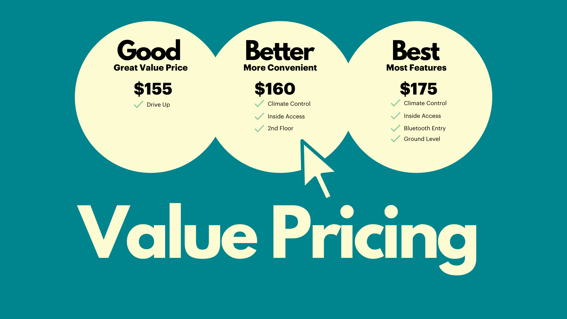 Tenant Inc Info Boost Your Customer Revenue With Value Pricing Tenant Inc Info Boost Your Customer Revenue With Value Pricing